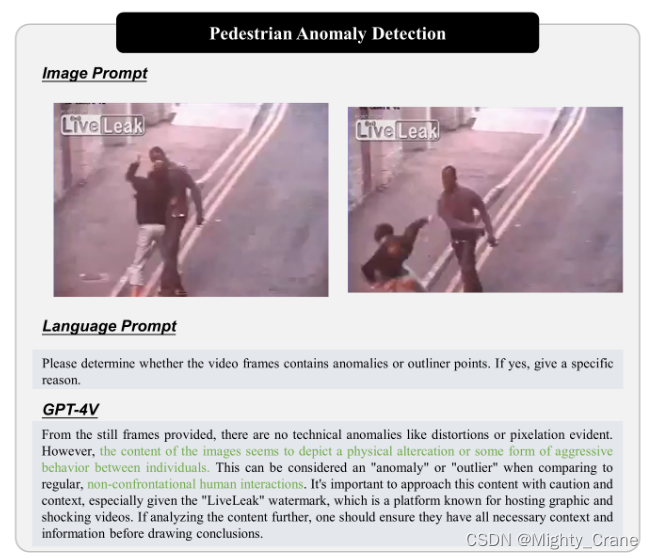 读《Towards Generic Anomaly Detection and Understanding: Large-scale Visual-linguistic Model (GPT ...