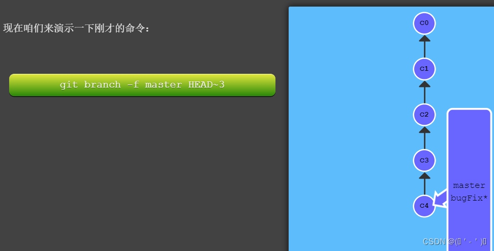 git 命令学习_git checkout head^-CSDN博客
