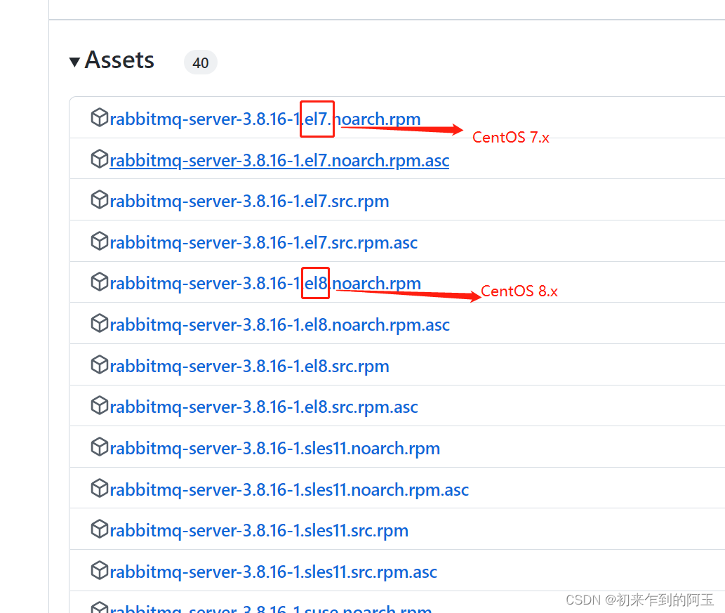 Linux安装rabbitMQ_socat erlang 版本对应-CSDN博客