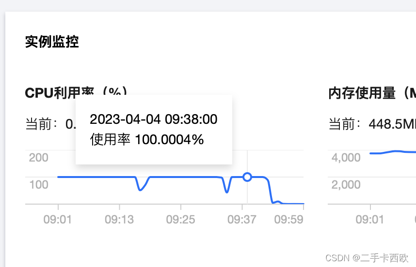 网络安全-挖矿病毒XMrig miner-CSDN博客