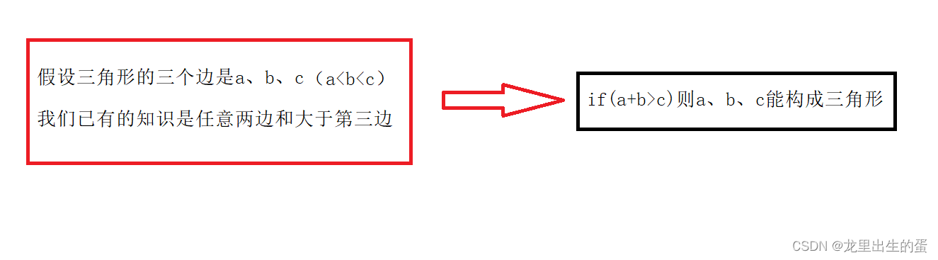 【611 有效三角形的个数】 Csdn博客