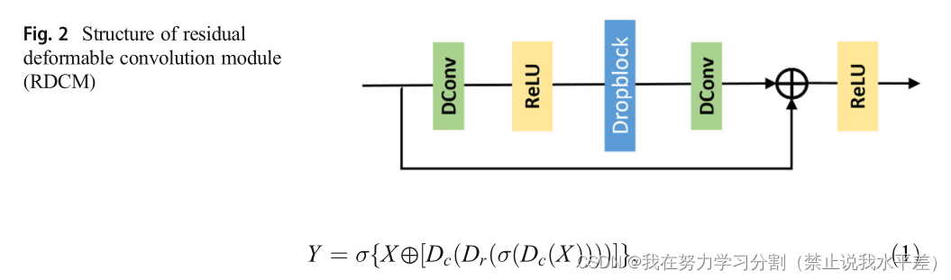 Dcu Net:a Deformable Convolutional Neural Networkbased On Cascade U Net