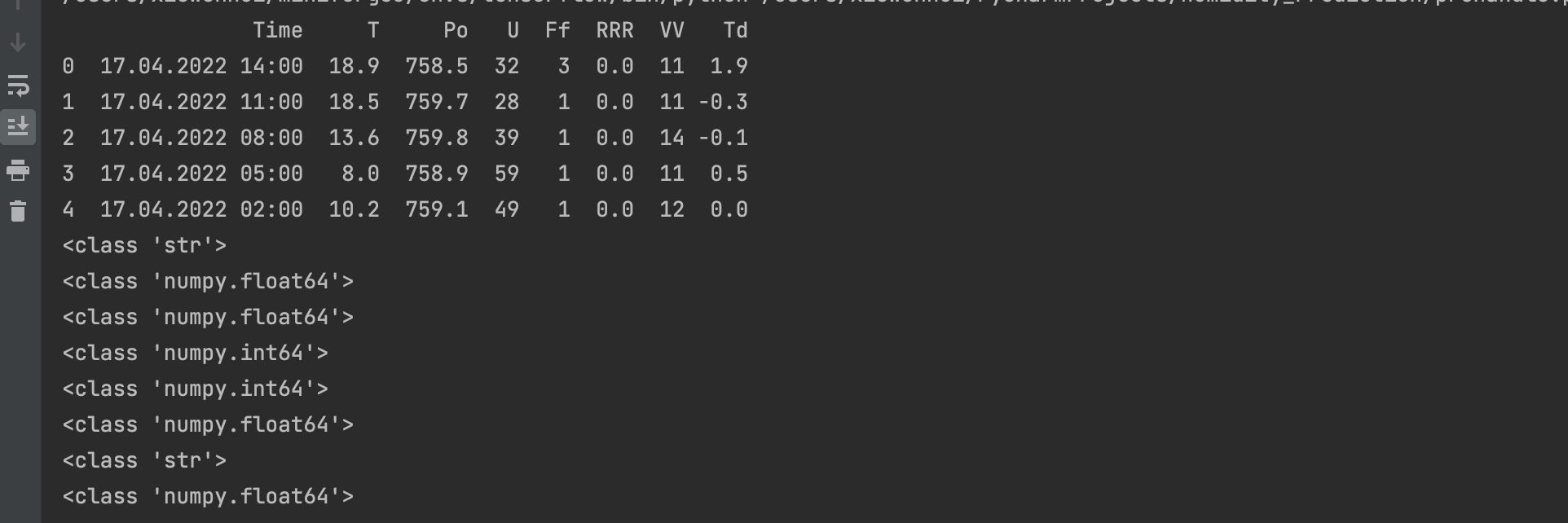 dataFrame将某列数据转换为float类型_dataframe转为float-CSDN博客