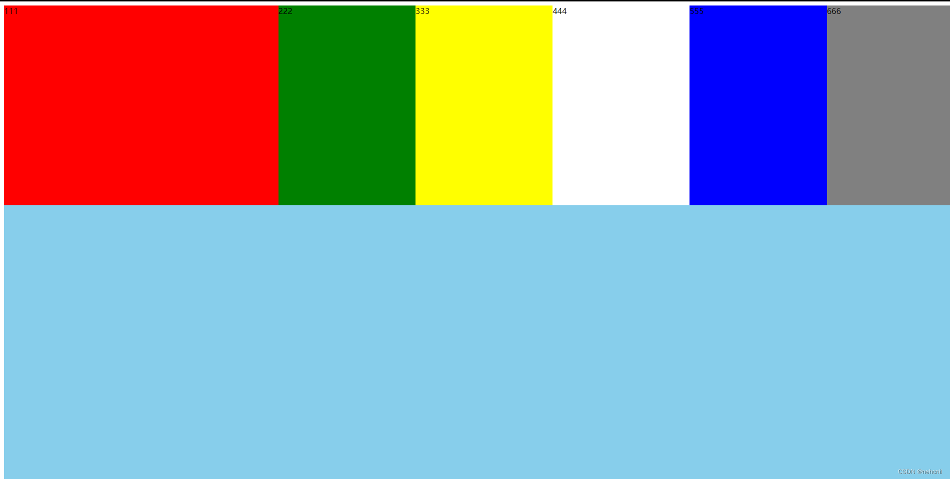 一篇让你弄懂是什么是flex布局-CSDN博客