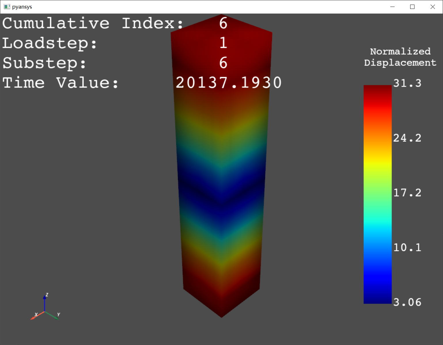 ANSYS二次开发：Python解析ANSYS结果文件（PyAnsys库）-CSDN博客