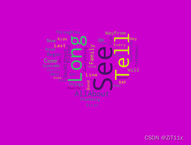 Python中WordCloud库及matplotlib的实现_python jieba wordcloud matplotlib安装-CSDN博客