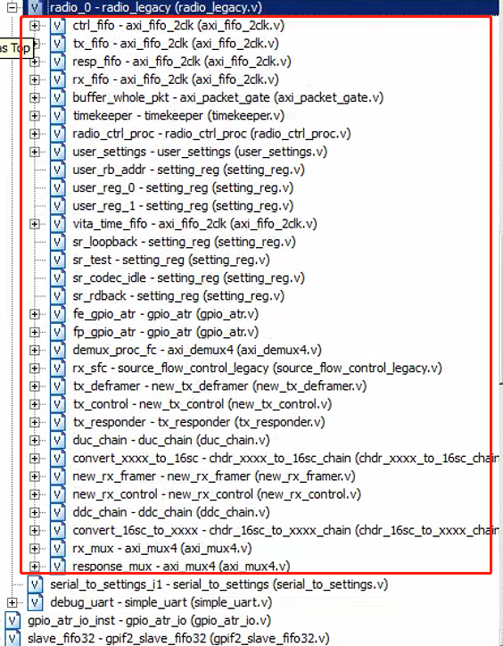 USRP_B210之FPGA分析2：顶层以及各个模块的互联_usrp-lw b210 plus怎么用里面的fpga-CSDN博客