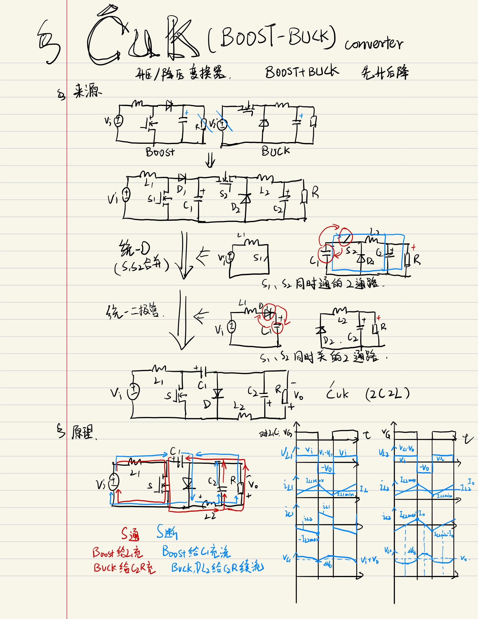 【电力电子技术】THE CUK 电路_电力电子课程设计cuk主电路-CSDN博客