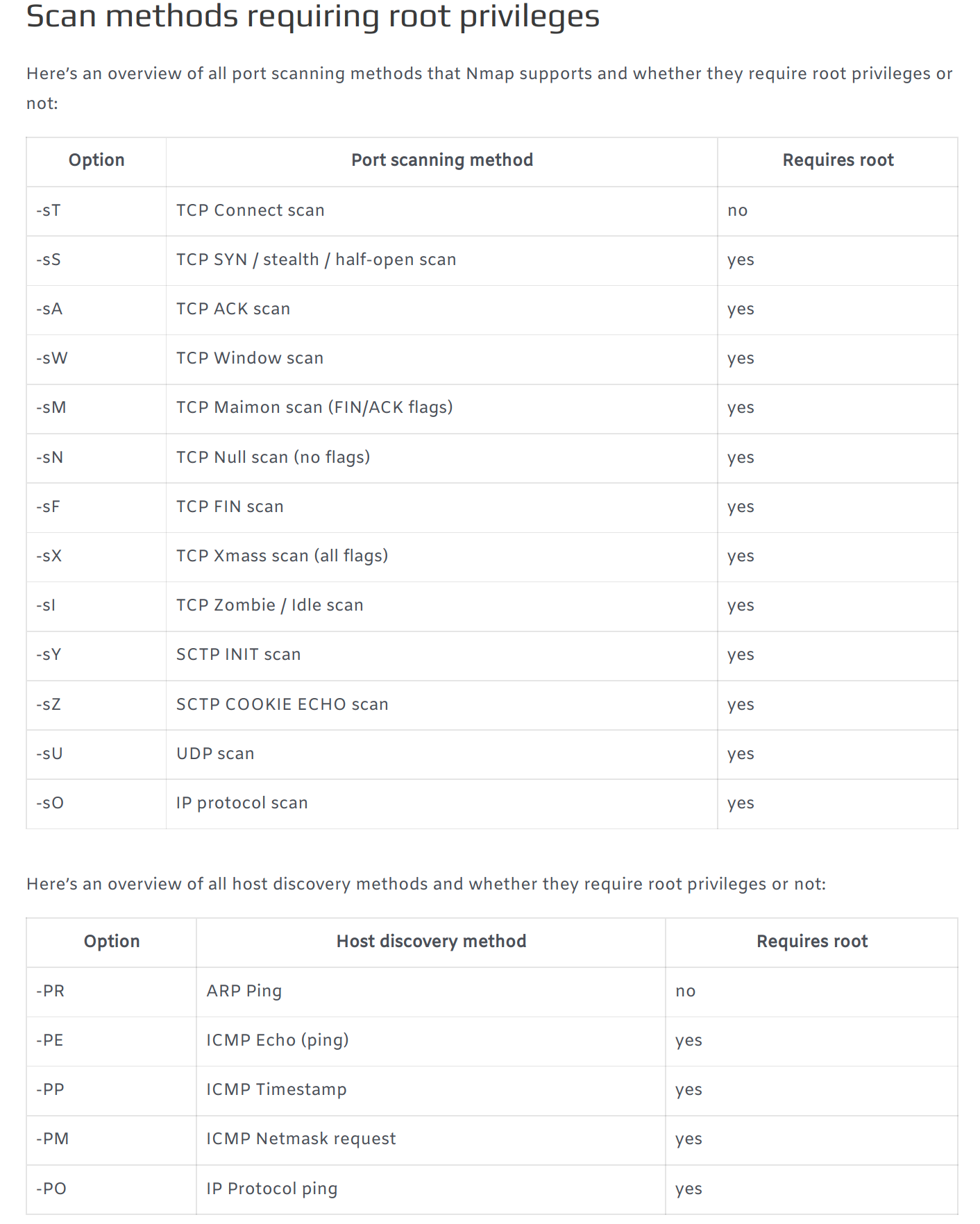 nmap.nmap.PortScannerError: ‘You requested a scan type which requires root privileges.-CSDN博客