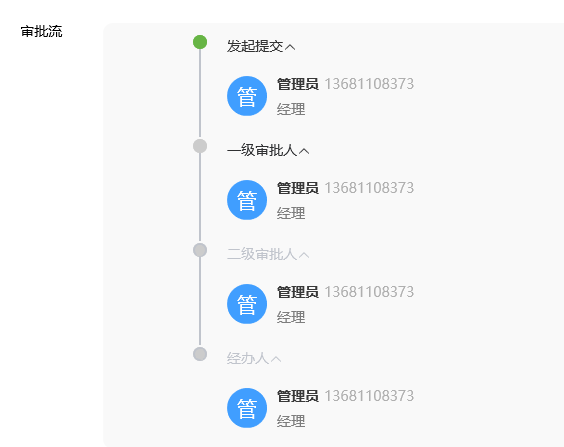 elementUI中的el-steps组件在IE11中出现重叠，高度塌陷的问题_el-steps flex-basis-CSDN博客