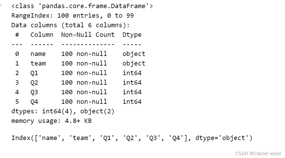 Pandas使用教程：导入数据和查找行和列，条件选择pandas列条件选择 Csdn博客