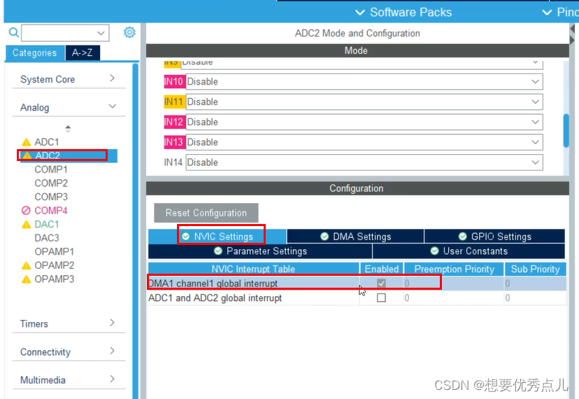 Stm32g431rbt6学习笔记 Dac入门模块及adc和dac结合stm32g431rbt6 Dac Csdn博客 