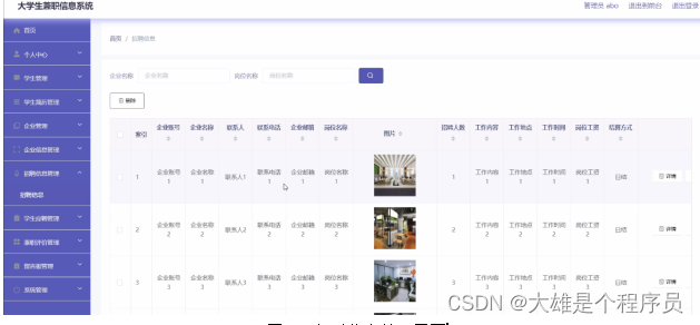 基于javassmvue实现大学生兼职信息网站演示【附项目源码论文说明】ssm加vue项目论文免费 Csdn博客