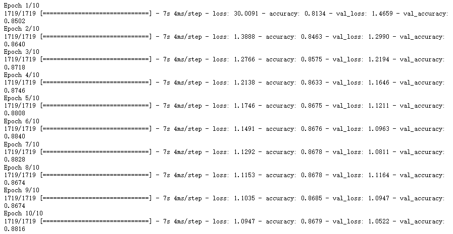 17 Tensorflow实现手写数字识别 Tensorflow系列 项目十七tensorflow模型导出手写识别 Csdn博客