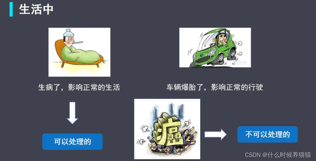 Java 异常处理 Csdn博客