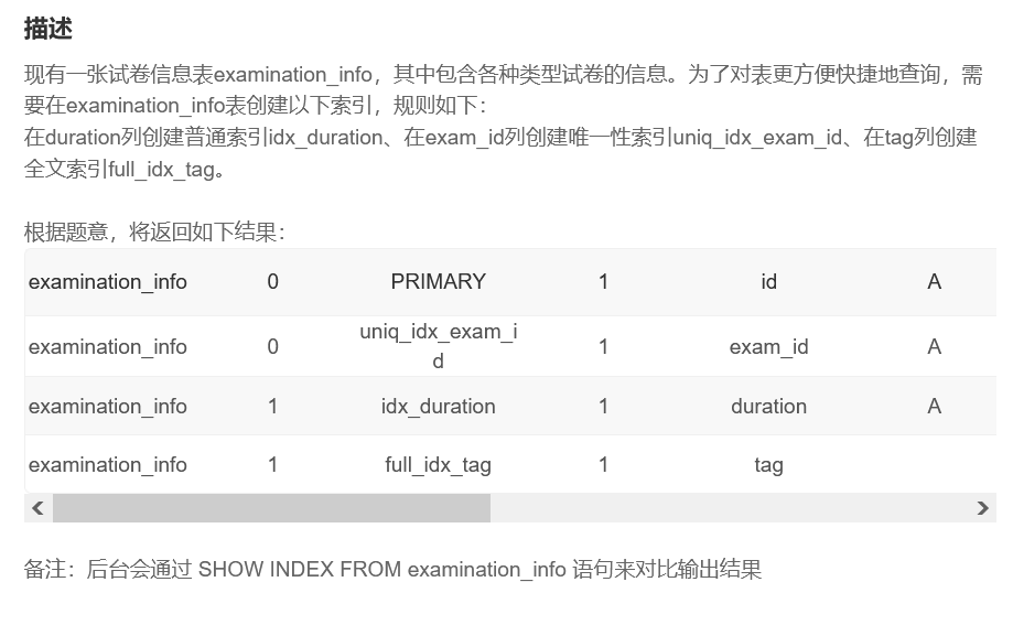 牛客网mysql题目 Sql进阶篇 Sql110 126牛客网 Mysql题库 Csdn博客
