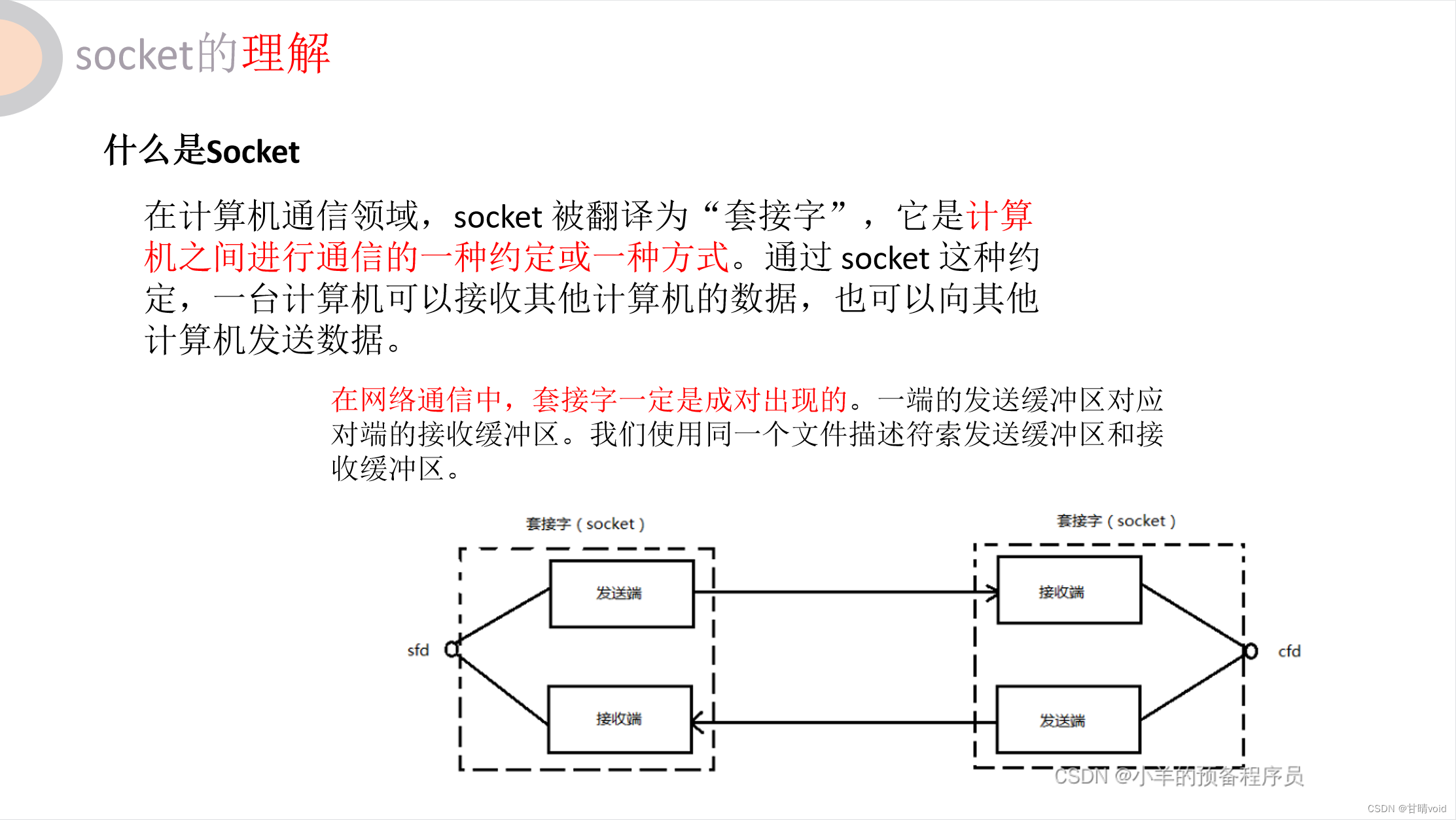 HNU-操作系统-讨论课3_hnu 计算机系统 第七次讨论课-CSDN博客