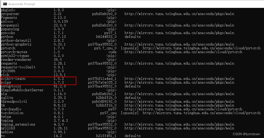 pytorch相关可视化内容--HiddenLayer_hiddenlayer安装-CSDN博客