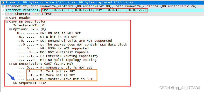 OSPFv2_ospfv2 link state id-CSDN博客