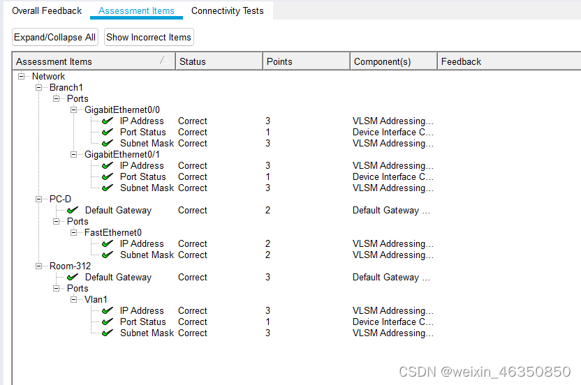实验7-1设计和实施VLSM编址方式_基本vlsm计算和编址设计代码-CSDN博客