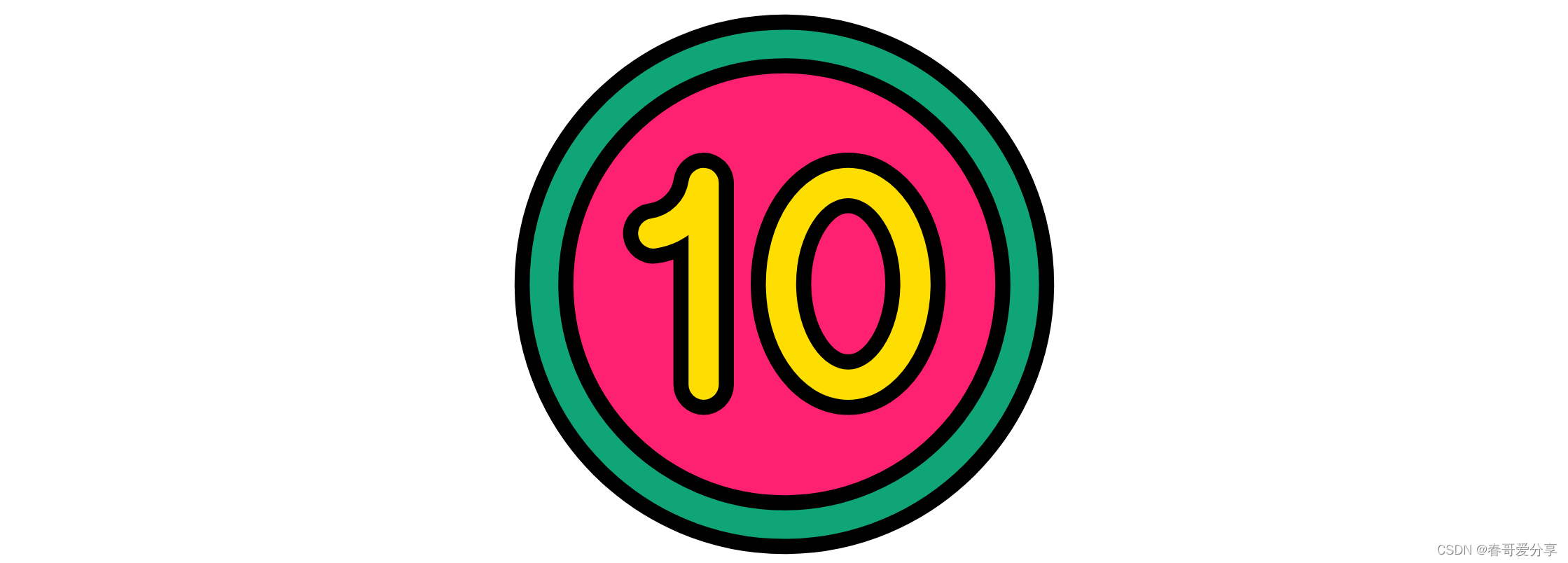 10 个高级 Git 命令git Grep Csdn博客