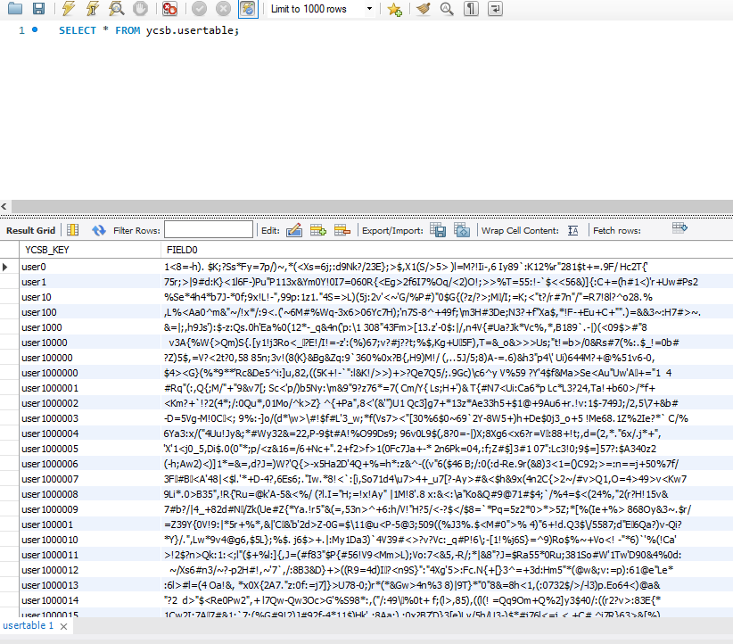 教程，使用YCSB测试MYSQL数据库，获取千万条测试后的数据_ycsb数据集-CSDN博客