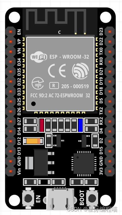 构建智能温湿度监测系统:esp Wroom 32与dht11传感器的连接和编程 Esp32 Dht11 Csdn博客
