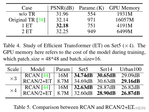 超分算法ESRT：Transformer for Single Image Super-Resolution-CSDN博客