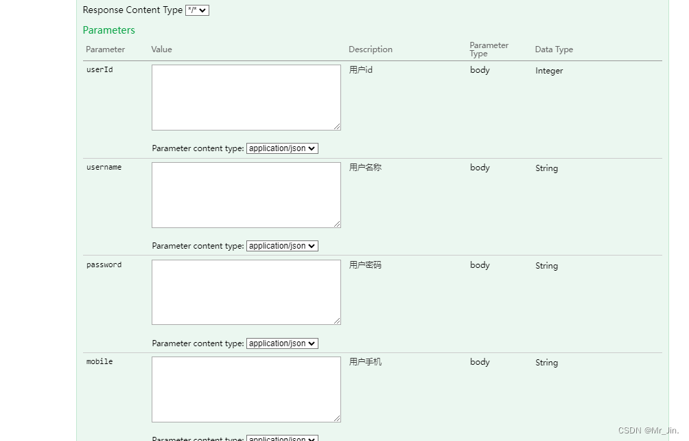 Swagger2自动生成APi文档_io.swagger-CSDN博客