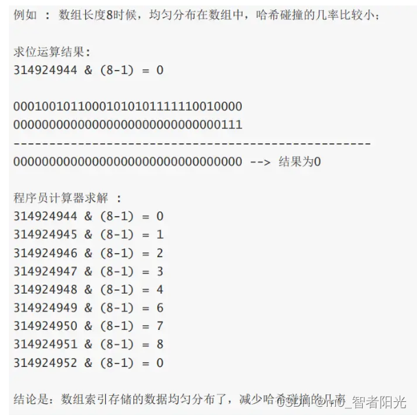 HashMap集合源码详解_hashmap如何避免resize_m0_智者阳光的博客-CSDN博客