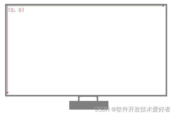 EasyX使用介绍_easyx教程官方-CSDN博客