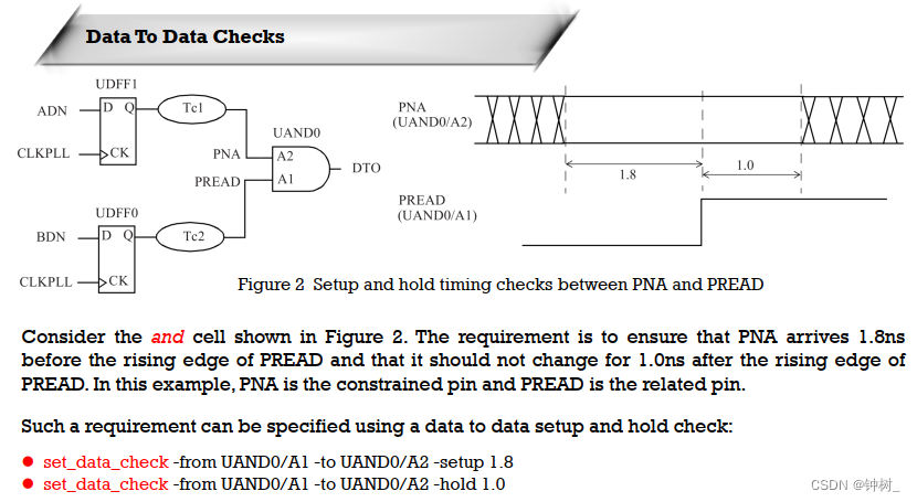 （十）STA——Data to Data check_data check sta-CSDN博客