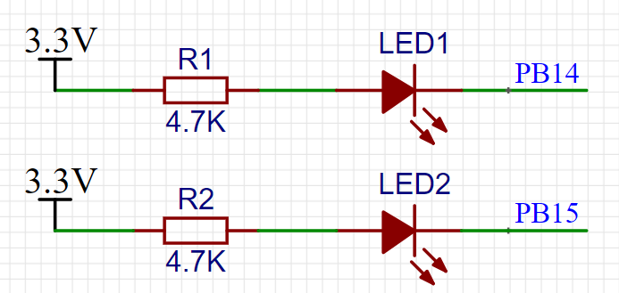 STM32F103标准库开发：LED跑马灯实验_stm32 f103例程-CSDN博客