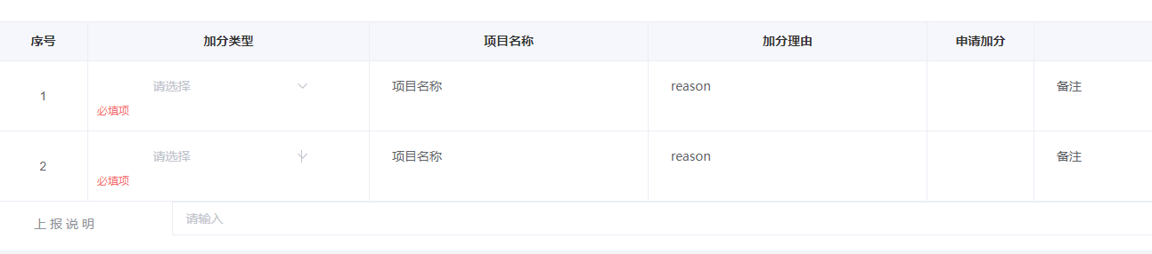 el-form嵌套el-table，表格必填-CSDN博客