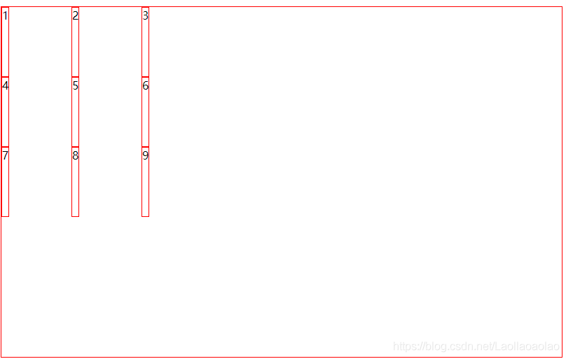 css学习笔记-grid布局_css grid 超出 滚动-CSDN博客