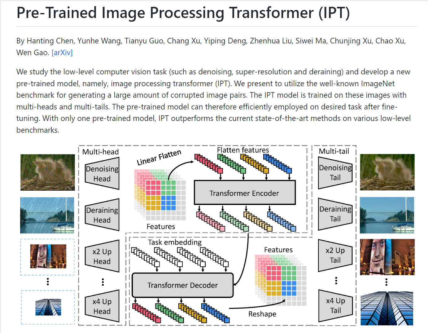 Pre-Trained Image Processing Transformer (IPT) 代码环境配置|入门向_ipt的代码-CSDN博客