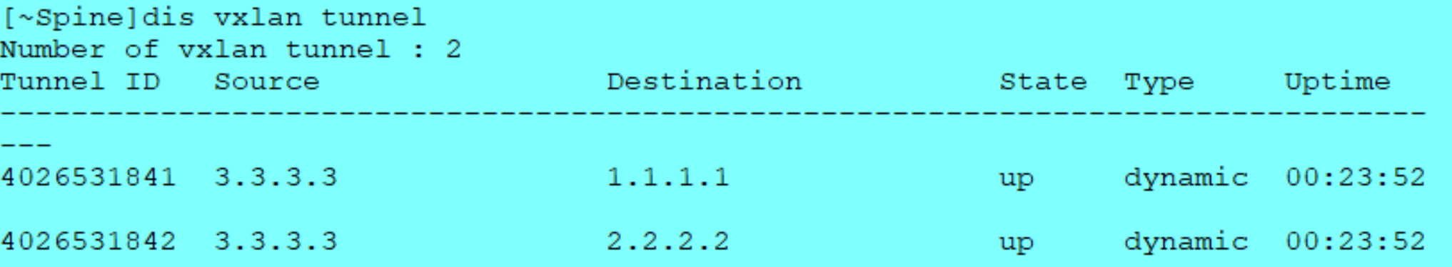 VXLAN Ethernet Virtual Private Network集中式和分布式网关实验（华为设备）_在配置vxlan 中 华为支持的underlay只有ospf-CSDN博客