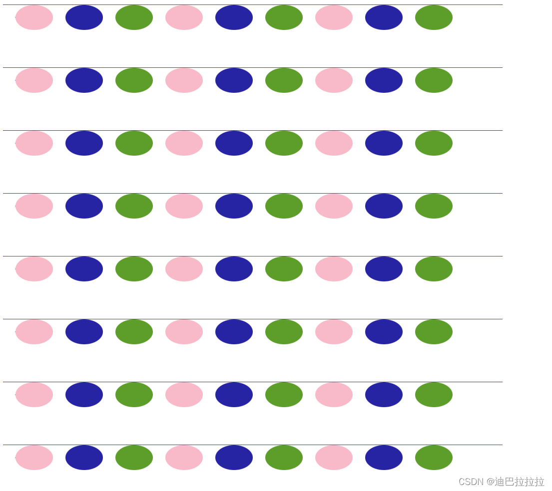 Js动画基础学习 Csdn博客 