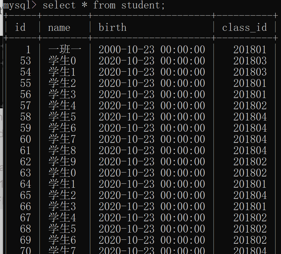 Jspmysql实现简单分页jsp查询mysql数据库分页显示 Csdn博客 