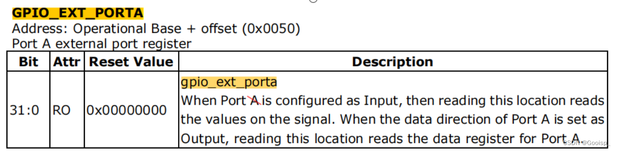Linux系统中GPIO-LED驱动（RK3399）_rk3399 gpio-CSDN博客