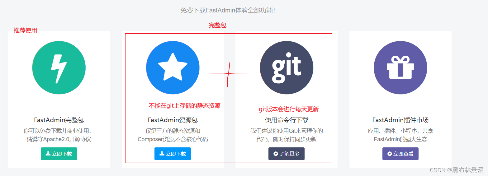 11月23日：PHP中tp框架的入门以及mvc模式的了解-CSDN博客