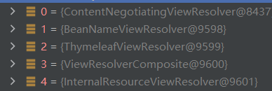 浅析Spring视图解析器解析视图过程_view remains unresolved given-CSDN博客