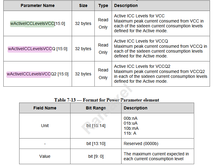 UFS电源管理_ufs h8-CSDN博客