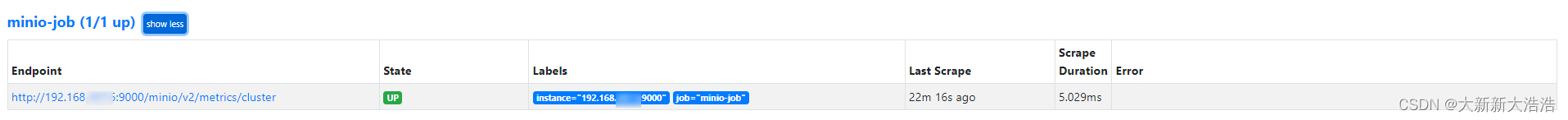 prometheus监控minio-CSDN博客