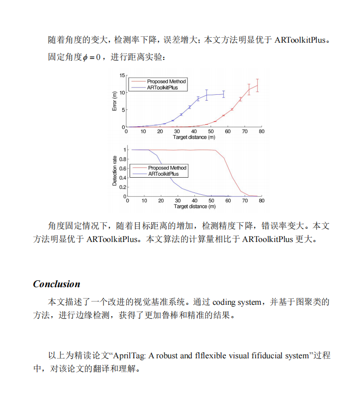 AprilTag: A robust and flflexible visual fifiducial system理解_apriltag ...