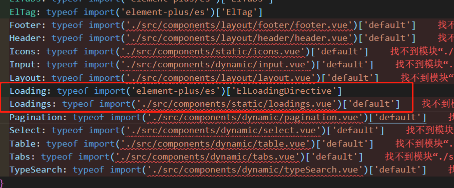 Vue3 Ts Elment Plus踩坑 Elementplus Messagebox在ts文件不起作用 Csdn博客