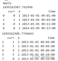 个人对Pandas中agg、apply和transform函数的理解_agg、apply聚合方法的原理-CSDN博客
