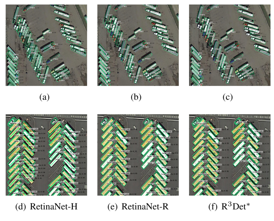 【论文阅读】R3Det-CSDN博客