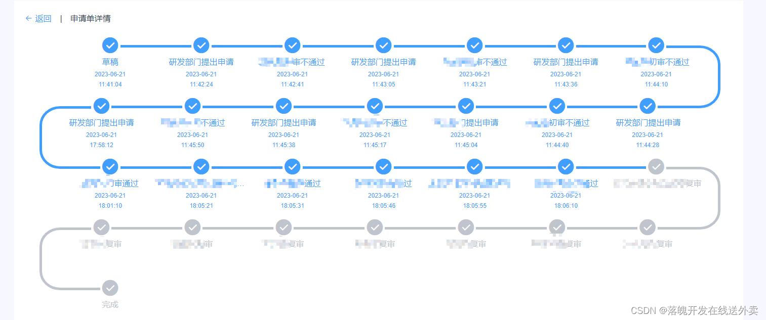 elementUi el-steps步骤条封装成能多行展示-CSDN博客