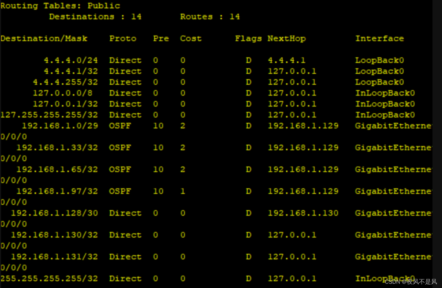 OSPF综合实验-CSDN博客